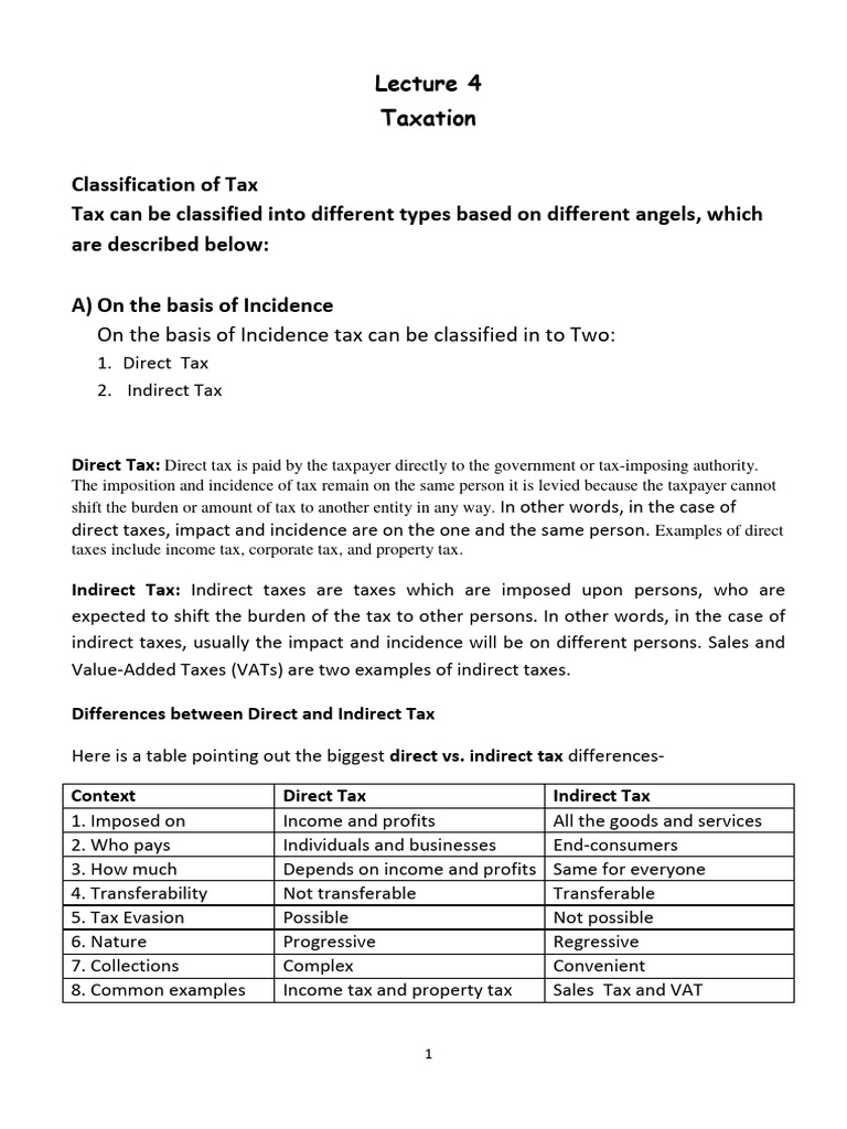 Lecture 4 Taxation | PDF | Taxes | Direct Tax