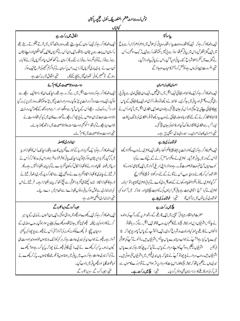 Urdu 6th | PDF