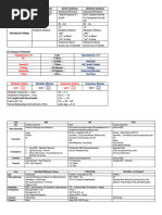 Bartter, Gitelman, Liddle Cheat Sheet | PDF