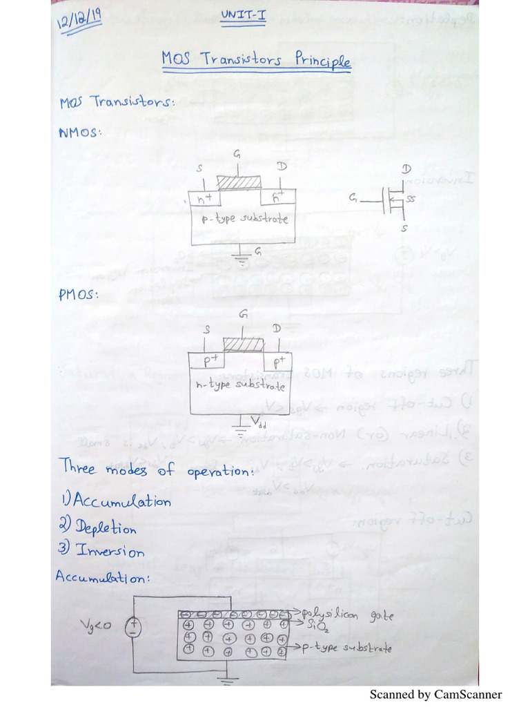 Vlsi Unit 1 Notes | PDF Vlsi Unit 1 Notes | PDF