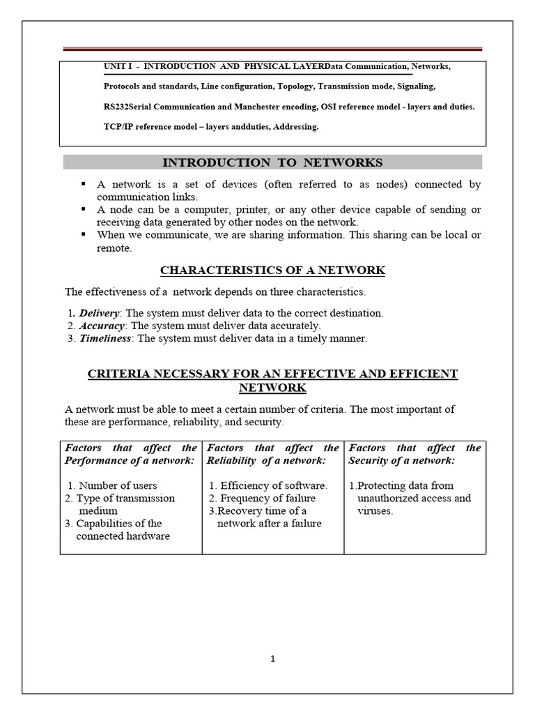 CN Unit 1 | PDF | Duplex (Telecommunications) | Network Topology CN Unit 1 | PDF | Duplex (Telecommunications) | Network Topology