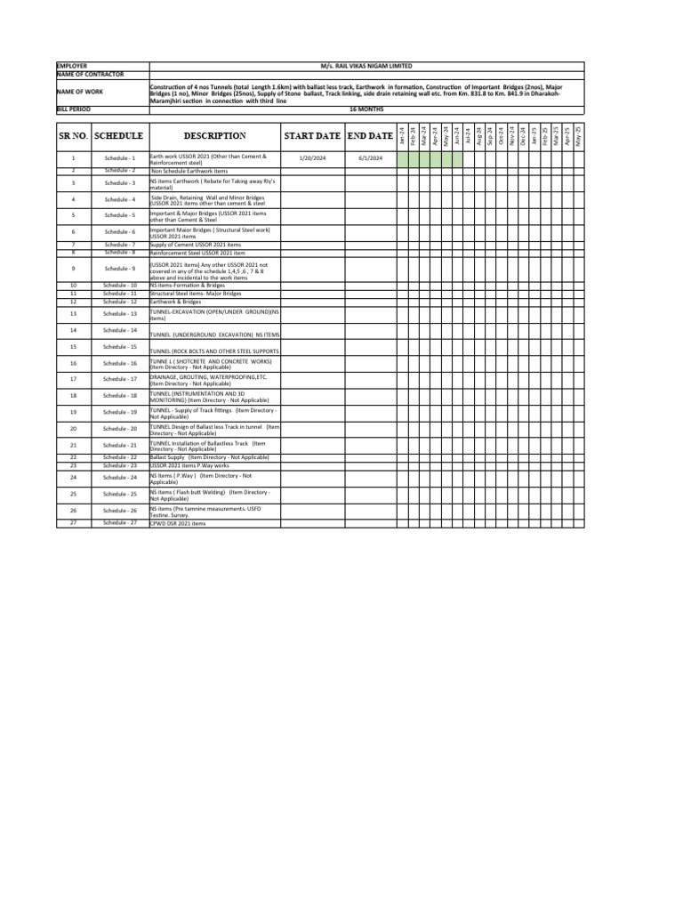 Micro Planning | PDF | Concrete | Deep Foundation