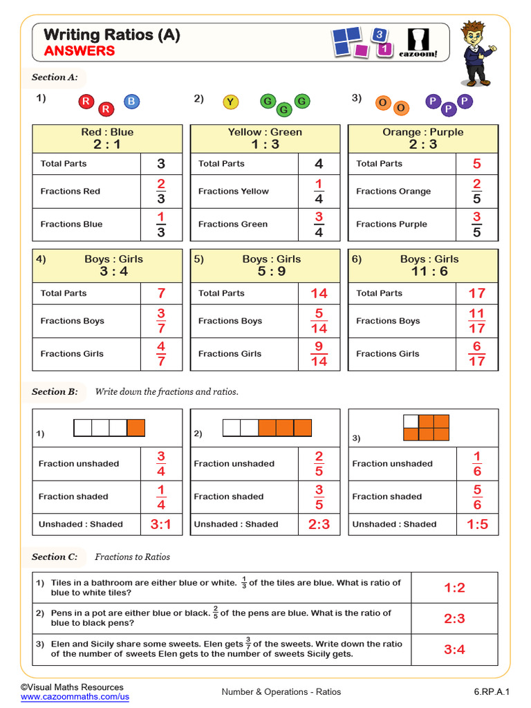 Cazoom Math. Ratio. Writing Ratios (A). Answers | PDF | Color | Vision