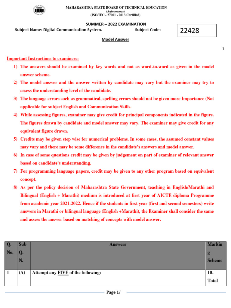 2022 Summer Model Answer Paper (Msbte Study Resources) | PDF ... 2022 Summer Model Answer Paper (Msbte Study Resources) | PDF ...