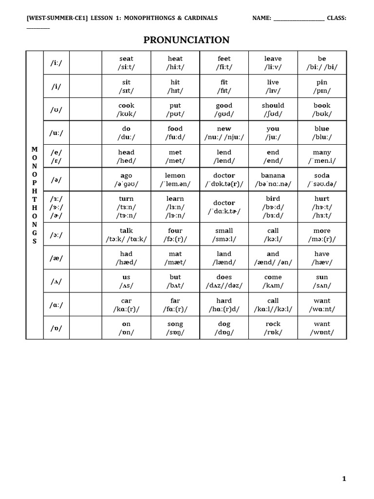 Monophthongs and Cardinals Lesson 1 | PDF | Vowel | Phonetics