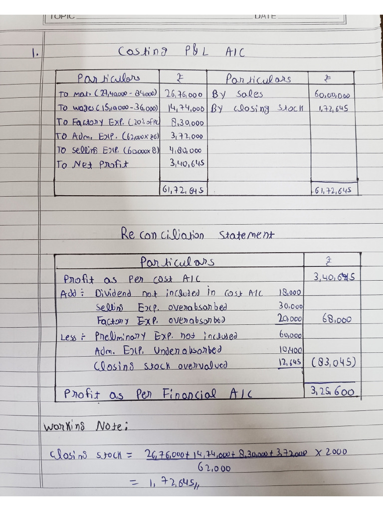 Cost Assignment | PDF