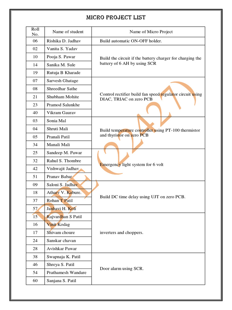 Mcroproject List | PDF | Computer Engineering | Electromagnetism