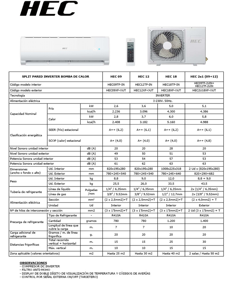 Aire Acondicionado HEC Inverter 09-18 | PDF