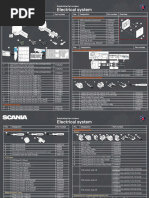 Scania Tipper Truck Bodybuilding Guide | PDF | Truck | Trailer (Vehicle)