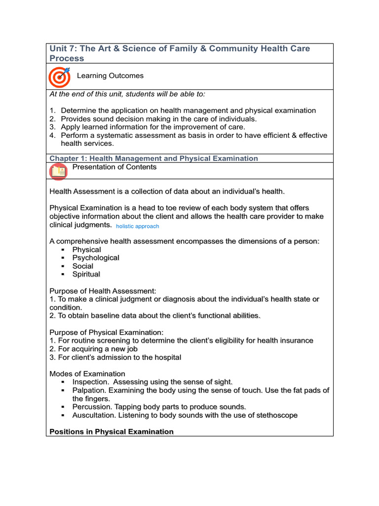 Unit 7 The Art Science of Family Community Health Care | PDF ...