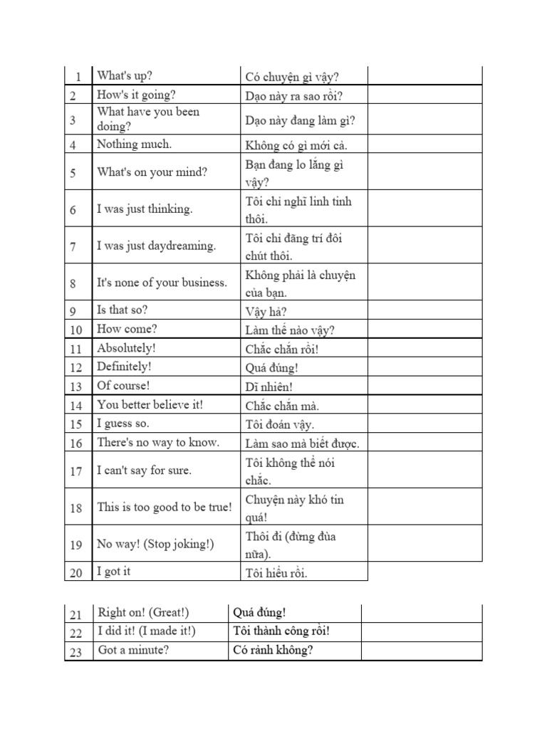 anh11 | PDF | Workweek And Weekend