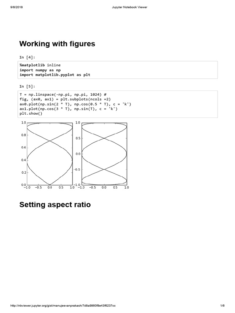 Jupyter Notebook Viewer-Plotlib4 | PDF | Display Technology | Film And ...