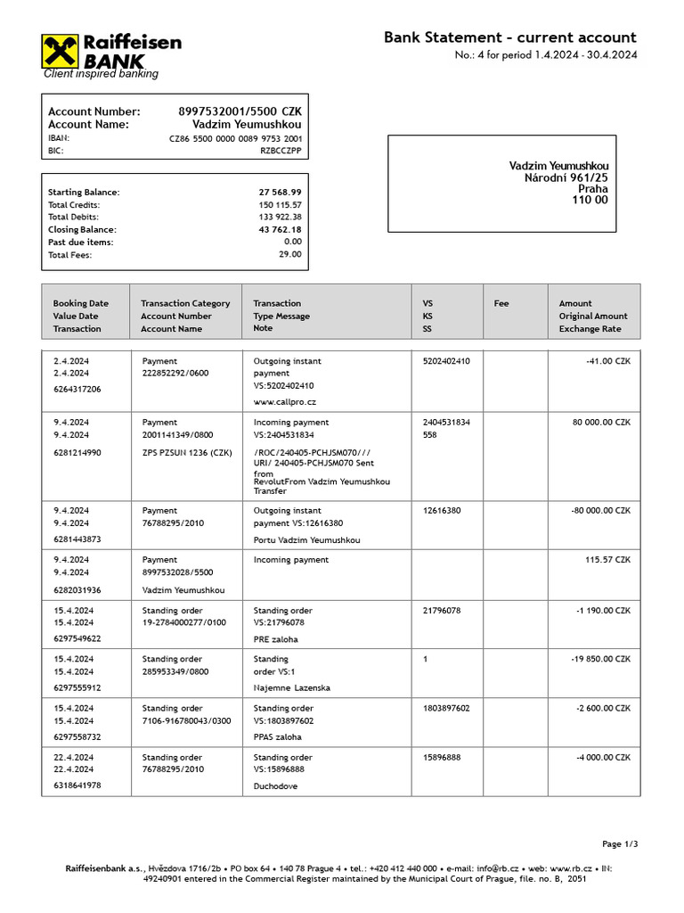 Bank Statement Current Account Account Number Account Name 8997532001 5500 Czk Vadzim