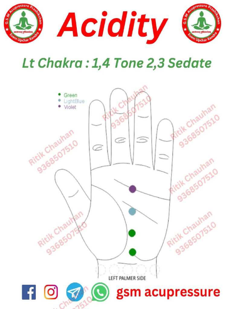 Acidity _ Color Therapy | PDF
