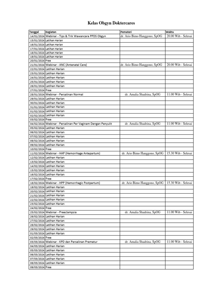 Jadwal ObGyn - Doktercares | PDF