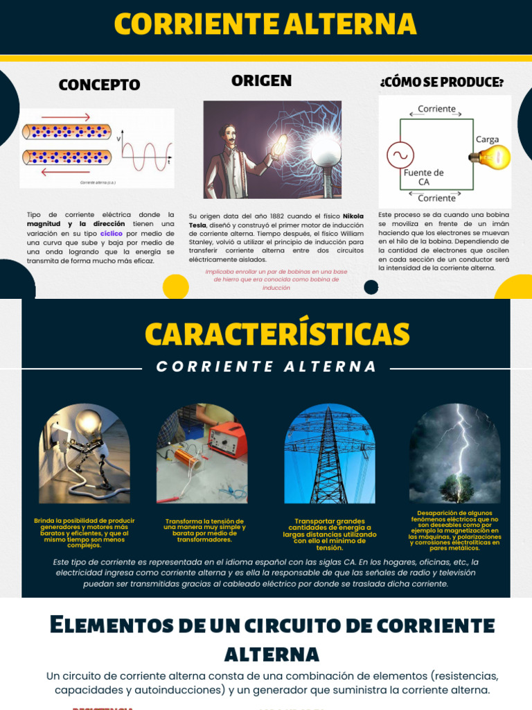 Corriente Alterna: Conceptos y Características | PDF | Energia ...