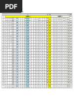 VPS Salary Scale Overview 2025 | PDF | Salary | Economies