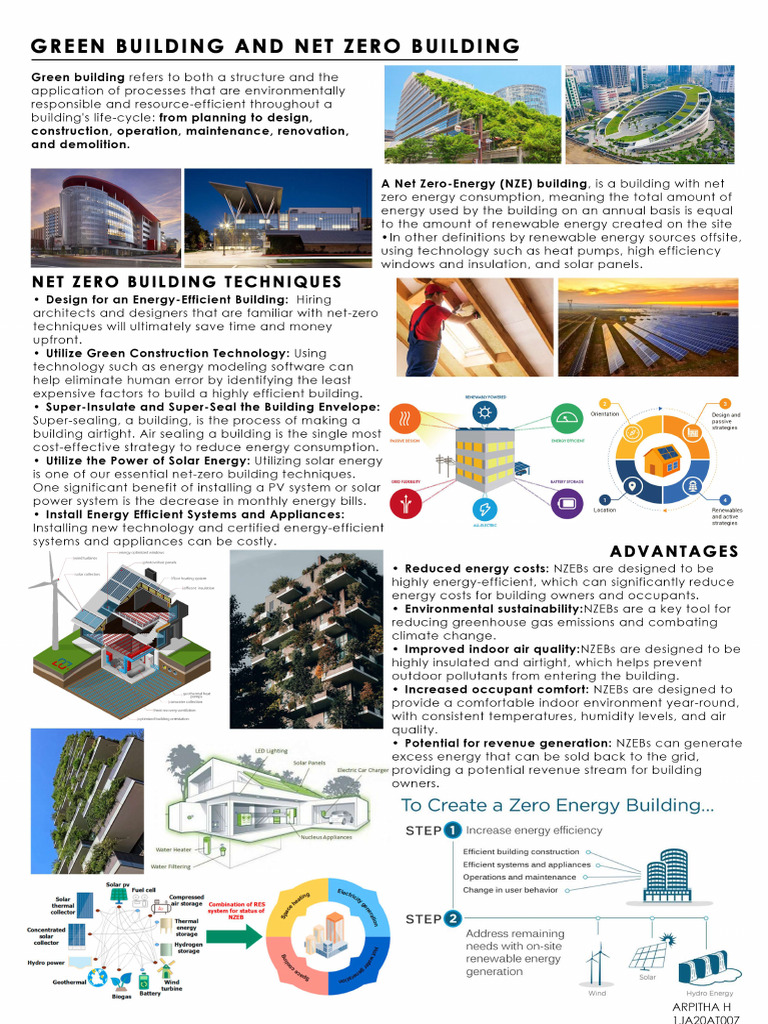 Arpitha H - 1ja20at007 - Green Building | PDF