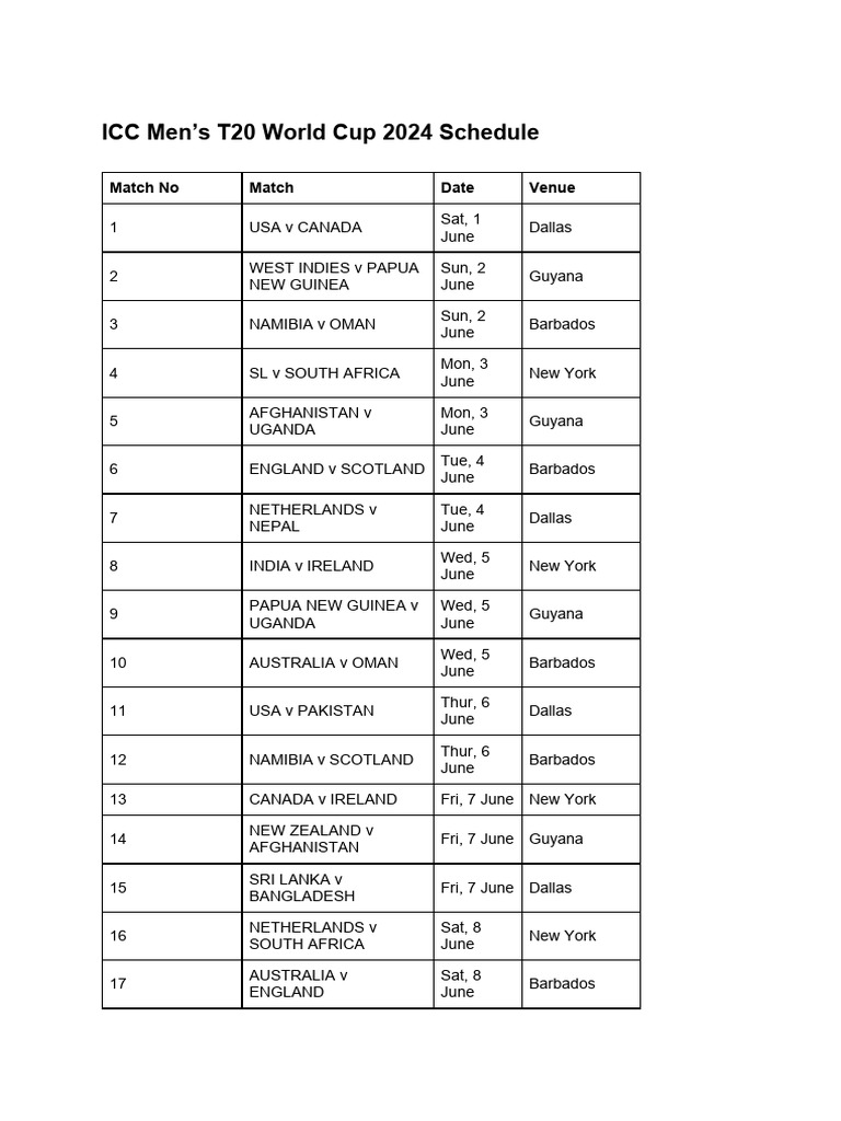 T20 World Cup 2024 Schedule PDF | PDF | Team Sports | Forms Of Cricket