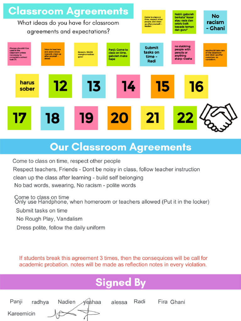 Y9B - Classroom Agreements | PDF
