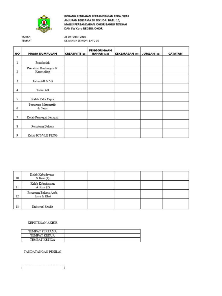 Borang Markah Reka Cipta | PDF