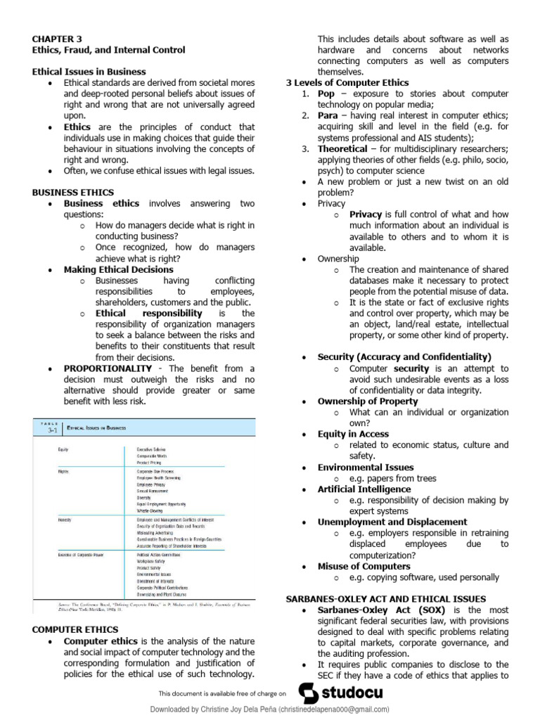 Chapter 3 Ethics Fraud and Internal Control 2 | PDF | Internal Control | Audit