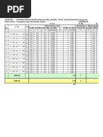 Technicul Data Sheet - SAE 15B25 | PDF