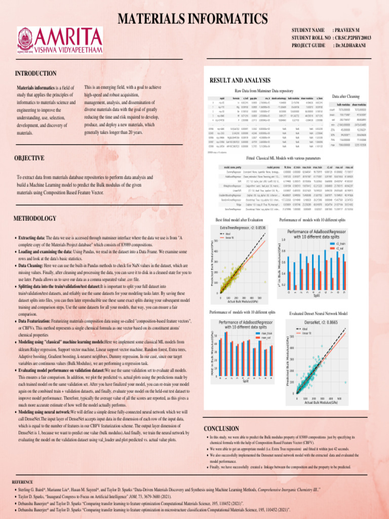 Nie Poster | PDF | Artificial Neural Network | Machine Learning