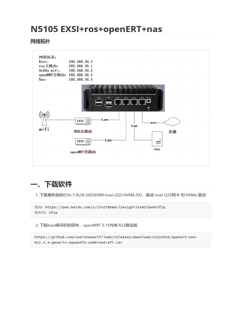 N5105 EXSI+ros+openERT+nas | PDF