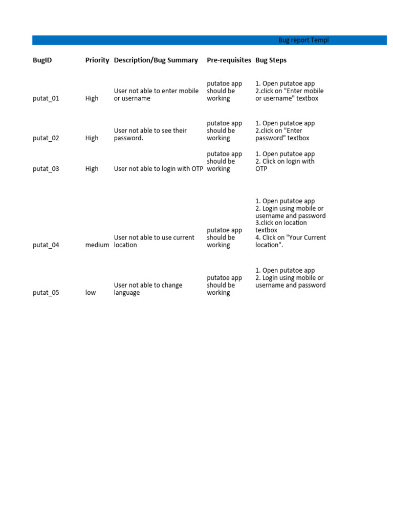 Bug Report | Download Free PDF | User (Computing) | Password