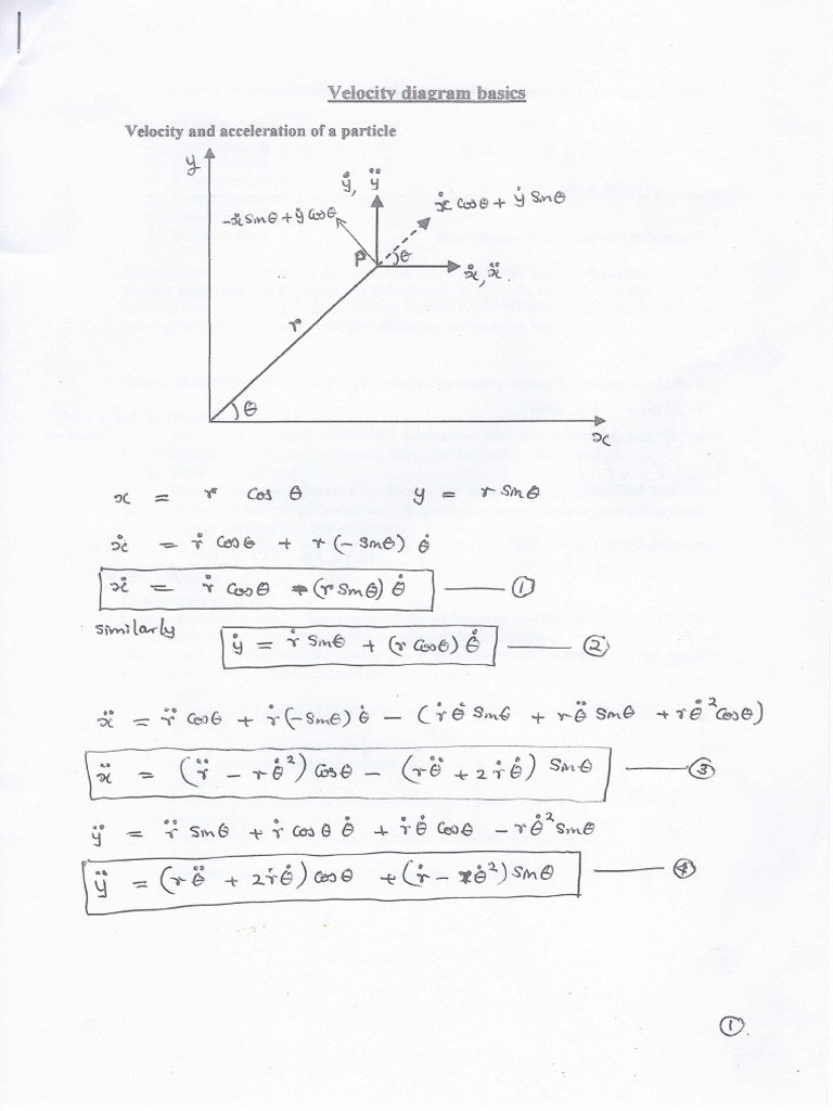 Equipment Tech Notes | PDF