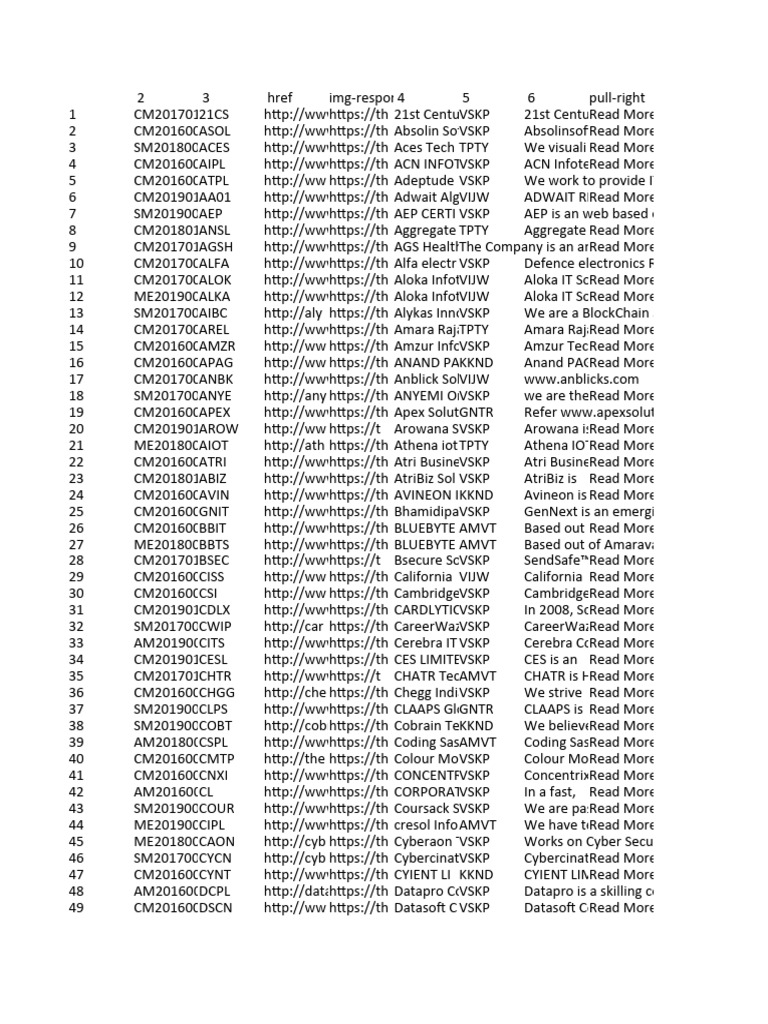 Database | PDF | Web Development | Software