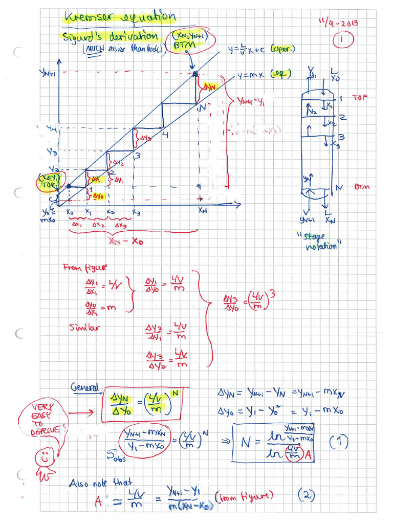 Kremser Equations Simpler Derivation and Expression | PDF
