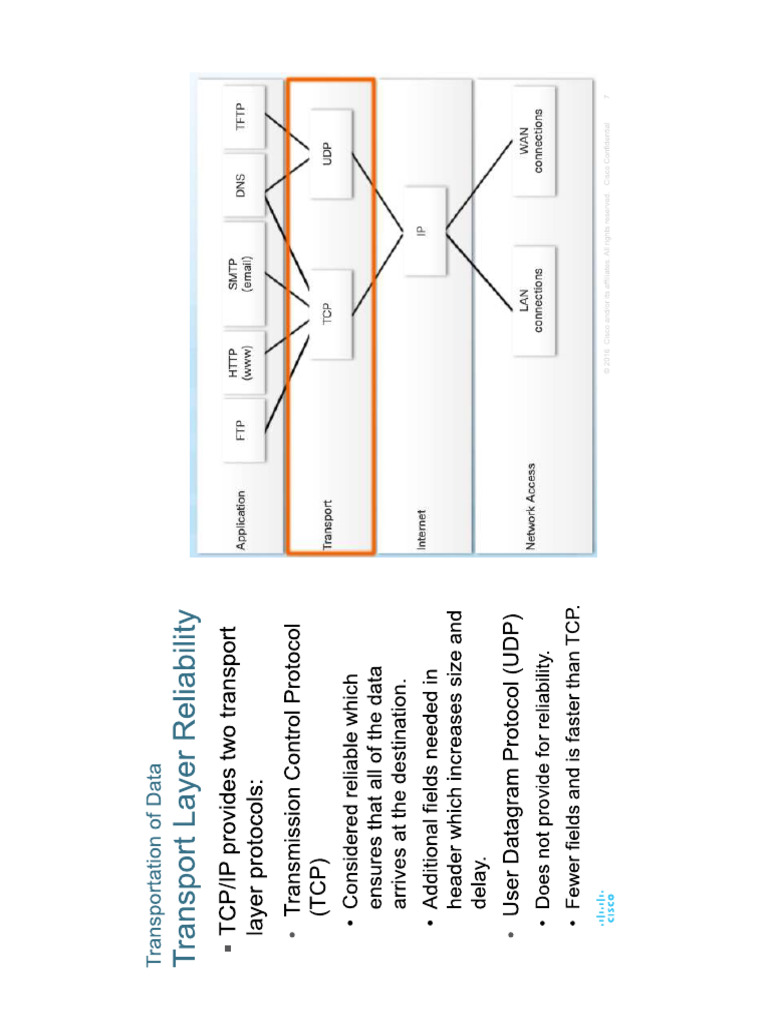 Transport Layer Bagian 2 | PDF Transport Layer Bagian 2 | PDF