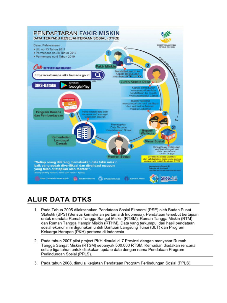 Alur Data Dtks | PDF Alur Data Dtks | PDF