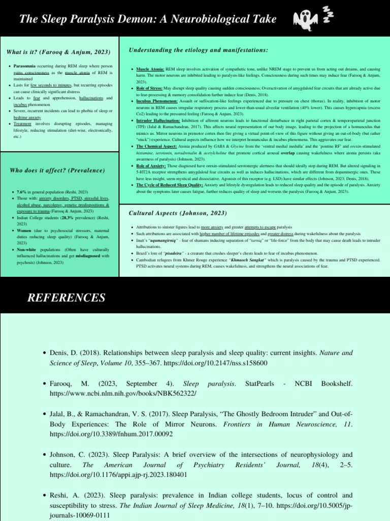 Understanding Sleep Paralysis and Its Causes | PDF | Rapid Eye Movement ...