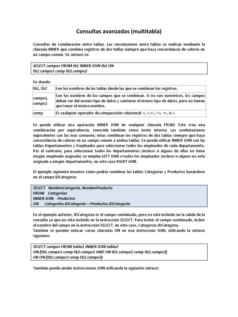 Consultas Avanzadas SQLServer | PDF | Bases de datos | Gestión de datos