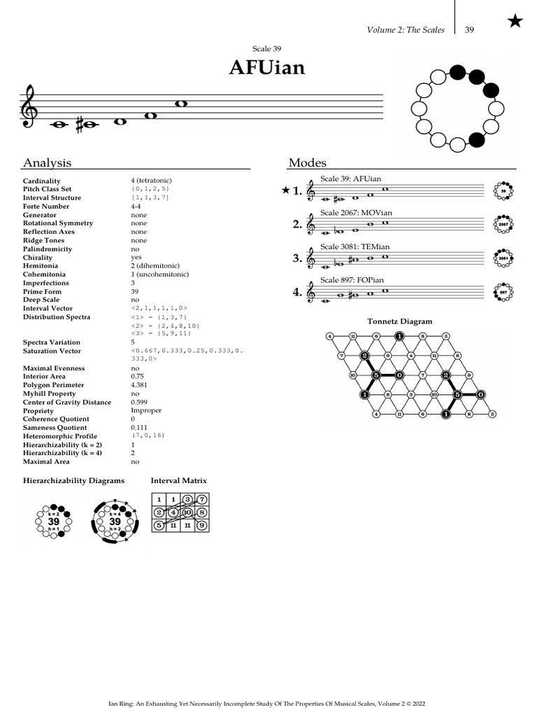 Afuian: Analysis Modes | PDF | Mathematical Physics | Geometry