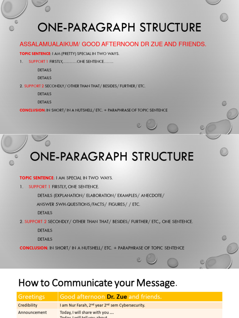 How To Communicate Your Message | Download Free PDF | Human Communication