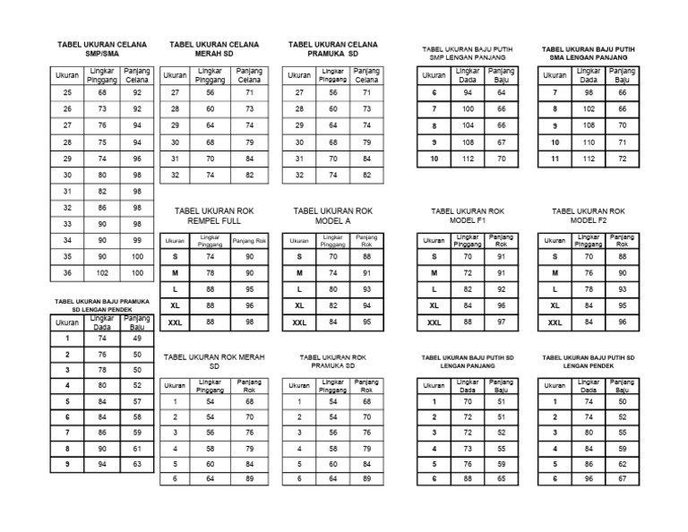 Tabel Ukuran | PDF