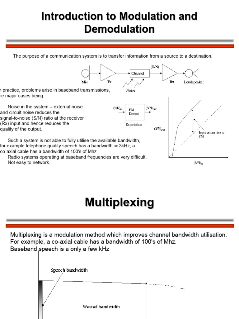 4.1 Amplitude Modulation | PDF | Modulation | Multiplexing