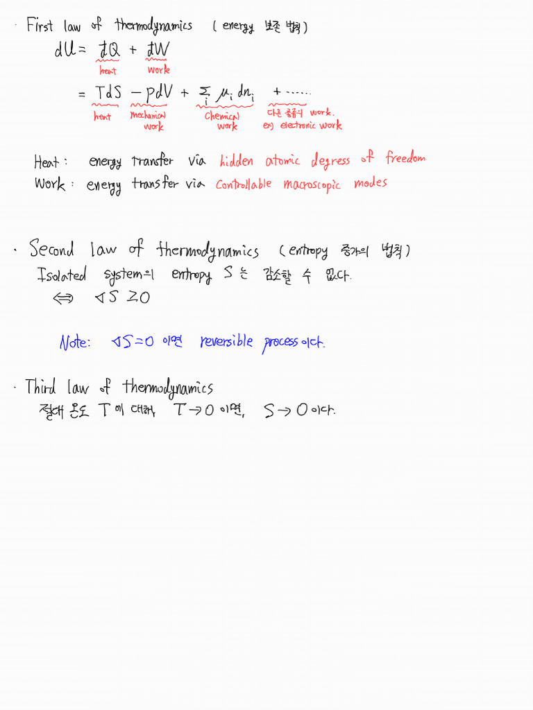 LN7 - Basic Framework of Thermodynamics - Rev | PDF