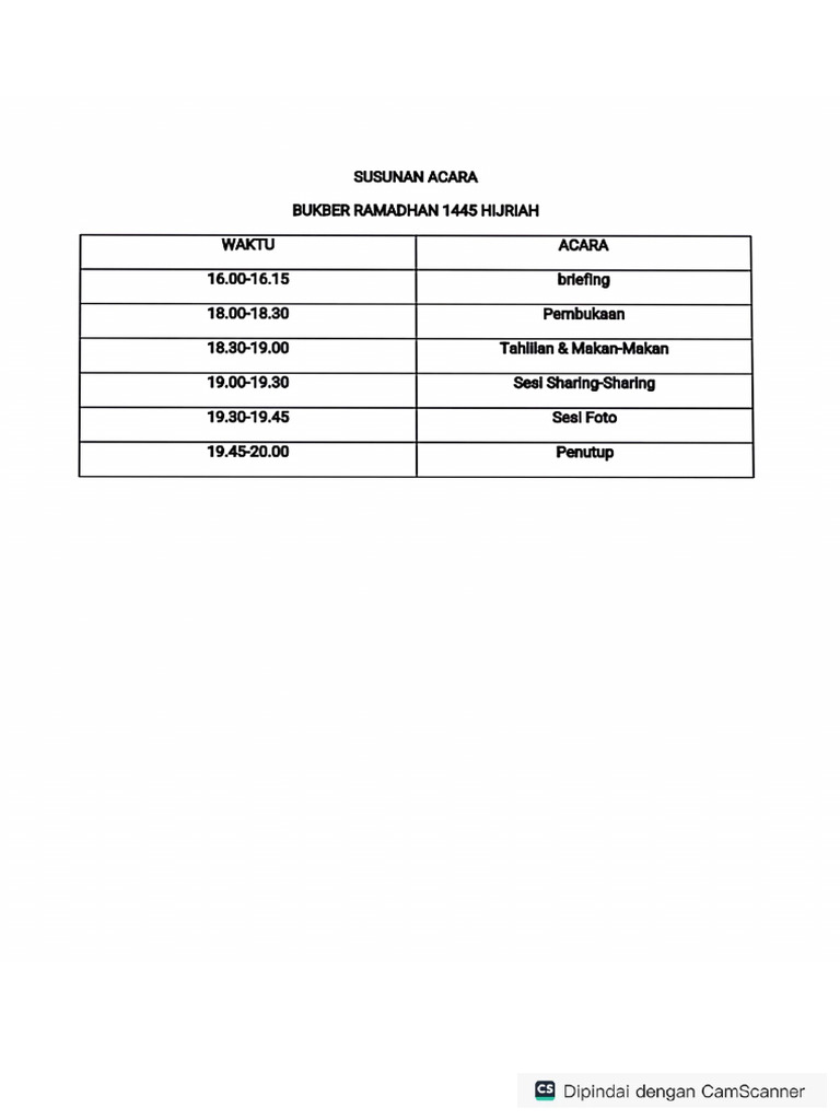 Denah Warung Kula Warga | PDF