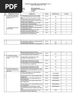 Instrumen Penilaian PAI Kelas 4 Semester 2 TP. 2024 - 2025 | PDF