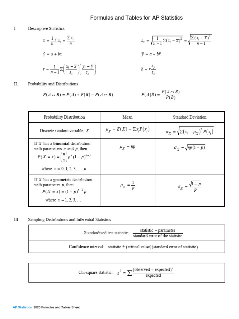 Statistics Formula Sheet and Tables 2020 | Download Free PDF | Errors And Residuals | Standard Error