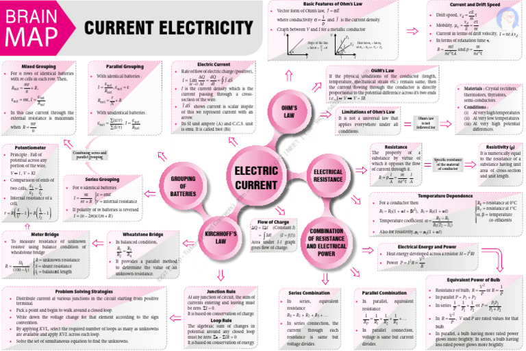 bcm_Current_Electricity_2_de | PDF | Series And Parallel Circuits ...