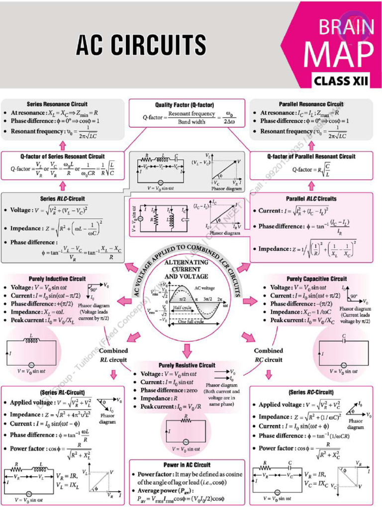 BCM AC Circuits | PDF