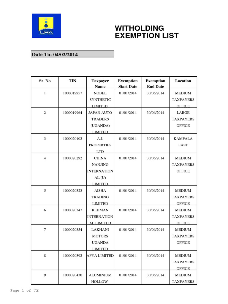 WHT 2014-Exemption List | PDF | Institutional Investors | Economies