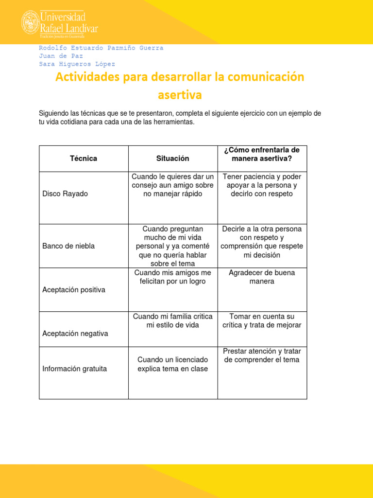 Actividades comunicación asertiva | PDF