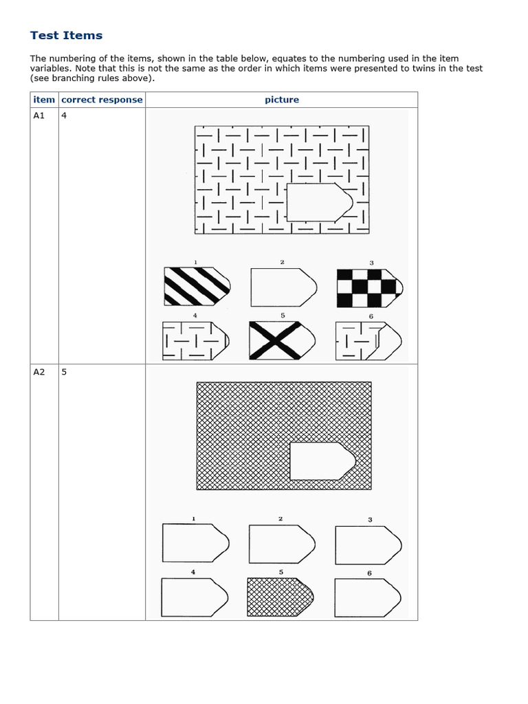 Test Item Responses and Numbering Guide | PDF